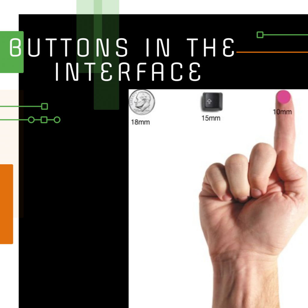 The main types of user interface buttons - Al Labs FZE